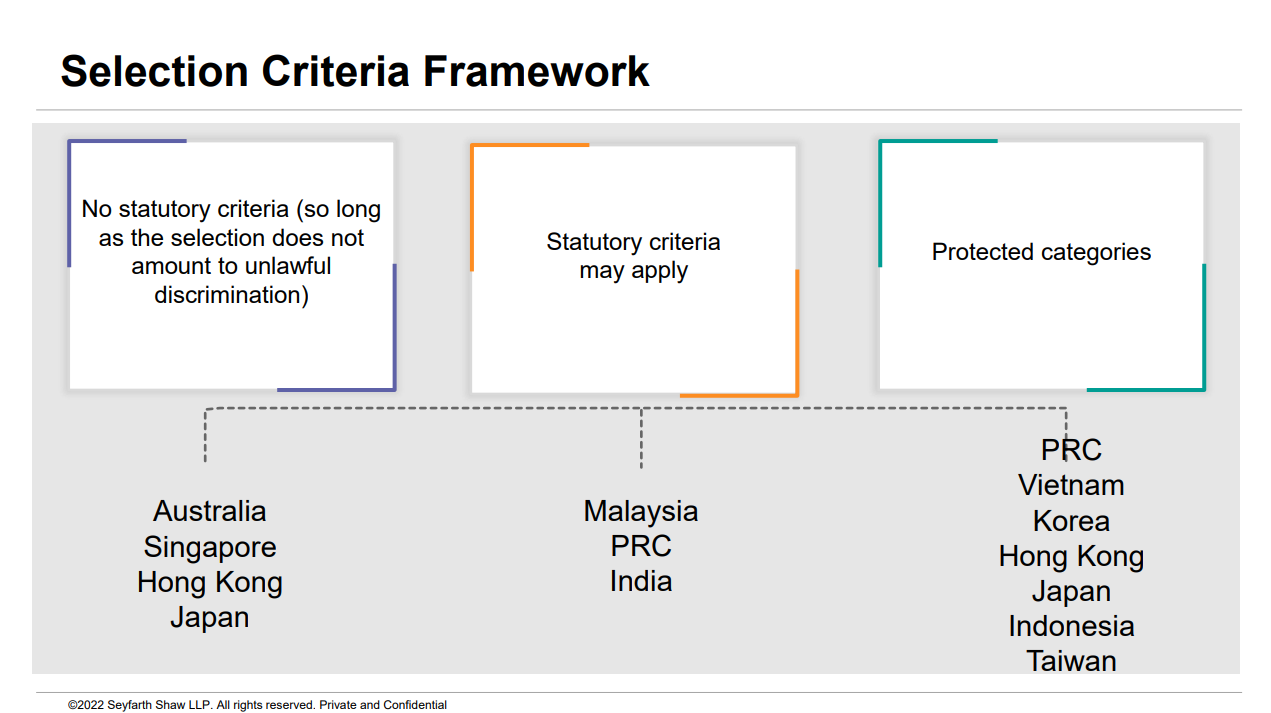 APAC reductions in force blog series – top 10 things to look out for ...